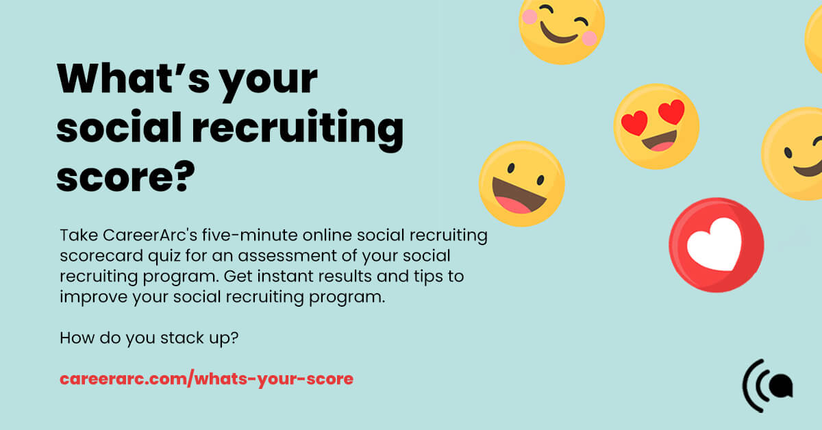 Social recruiting quiz | Benchmark your social recruiting program