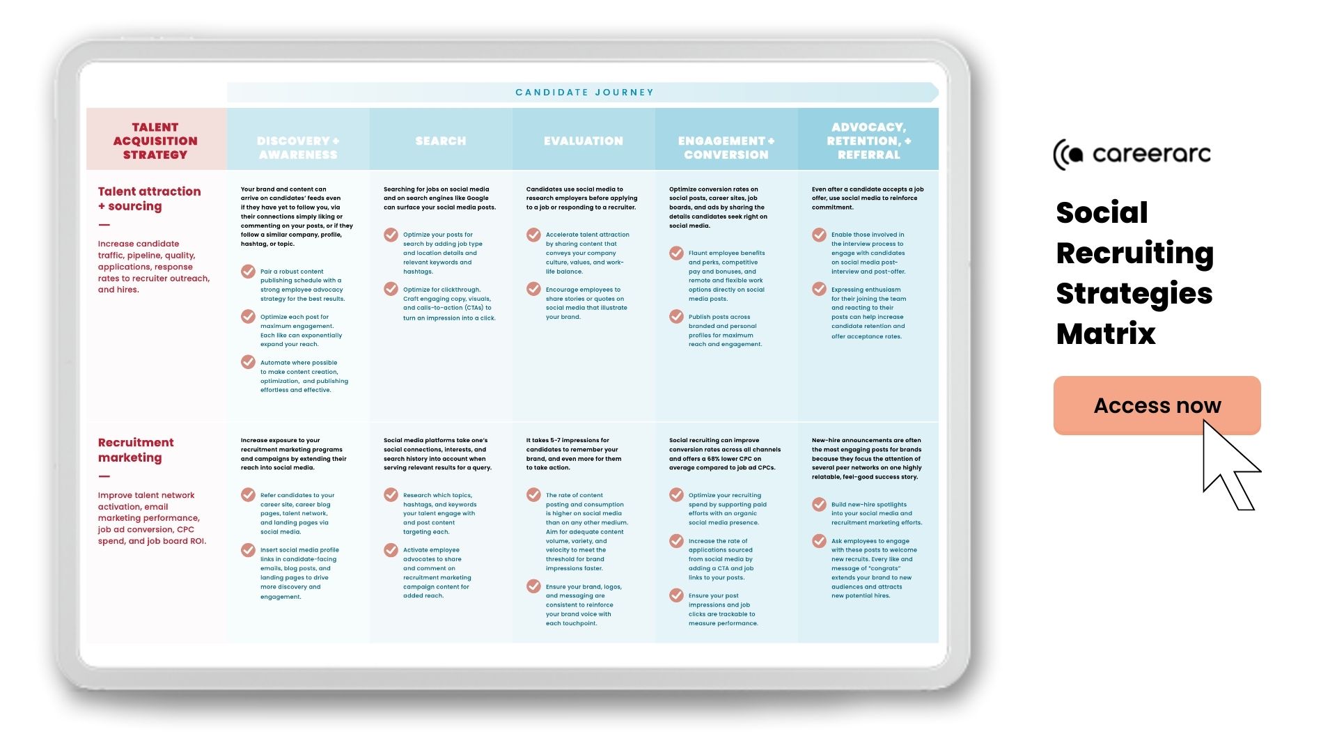 Social recruiting strategies: 53 examples that win top talent ...